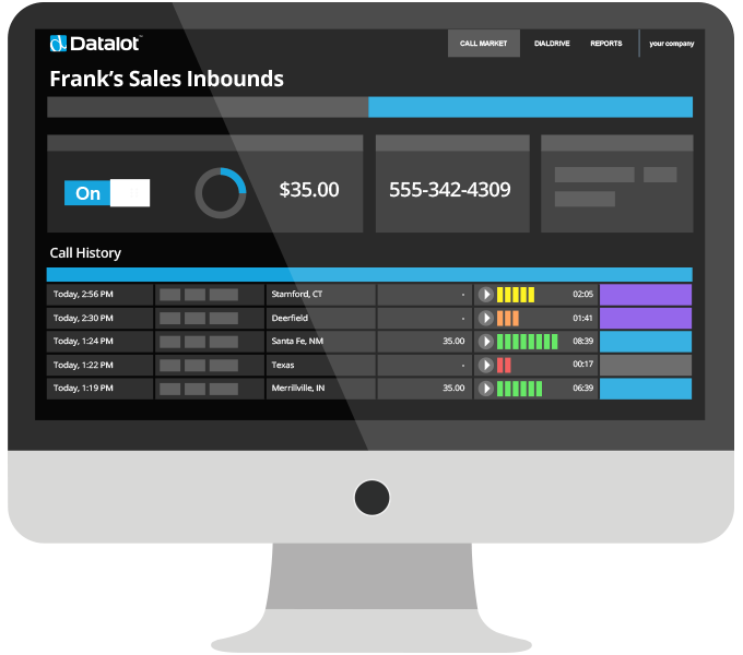 Datalot - Mobile and Web Marketing Solutions for the Insurance Industry